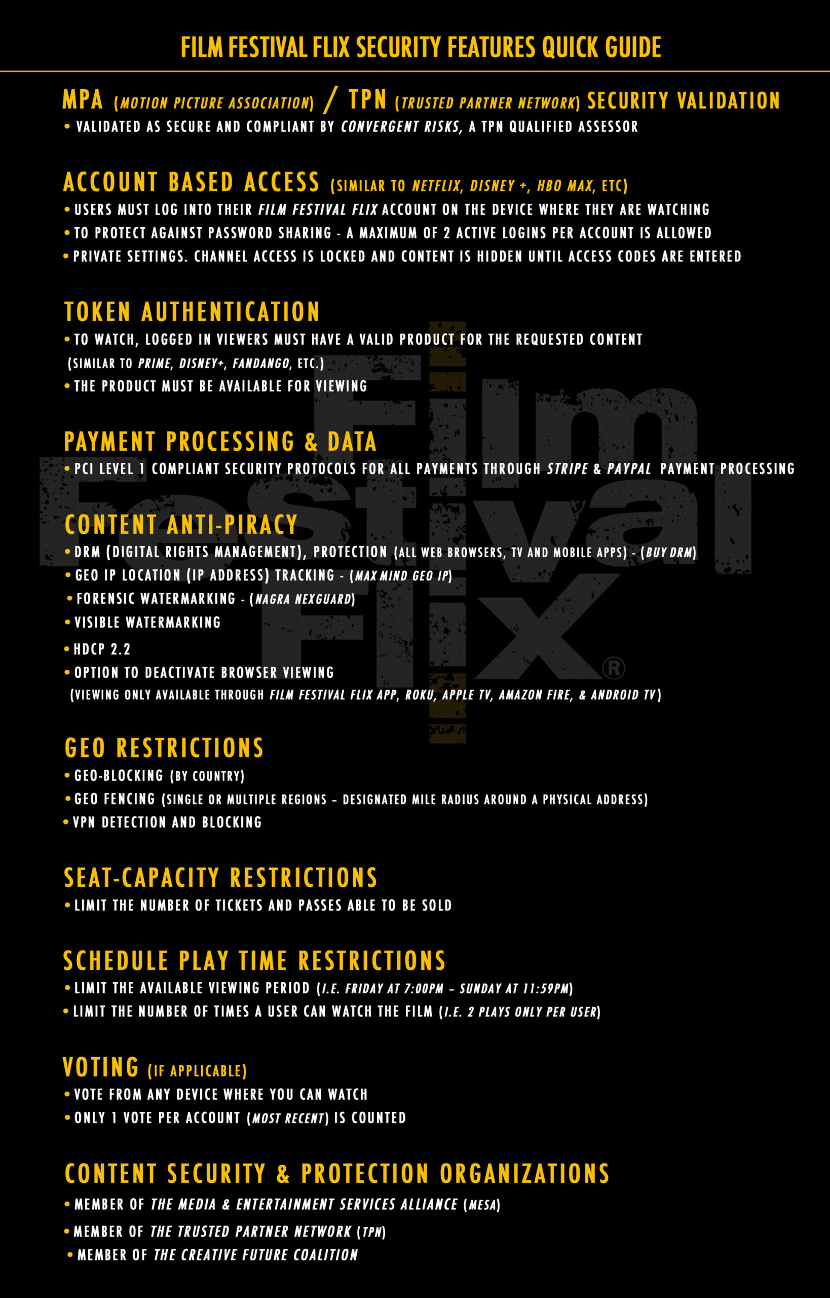 Online Film Festival Platform - Needs and Solutions - FILM FESTIVAL FLIX